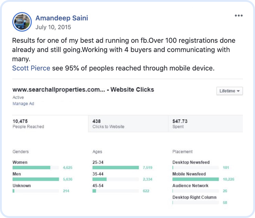 Facebook & Google Ads For Buyers & Sellers